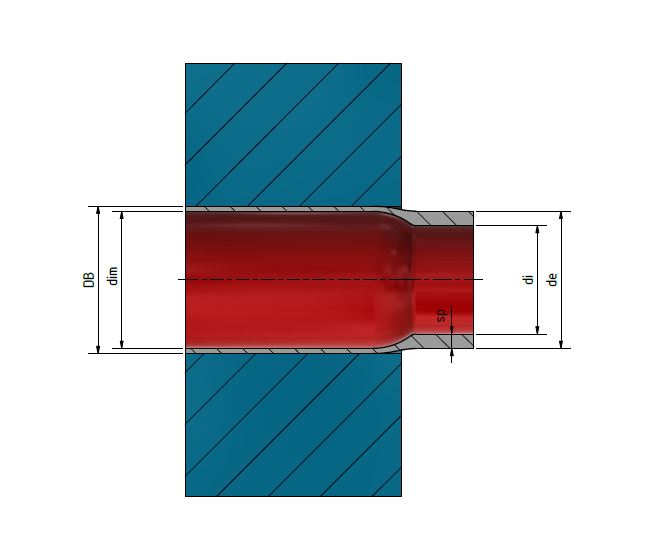 Haftaufweitung - Rohrwalzen Maus Deutschland